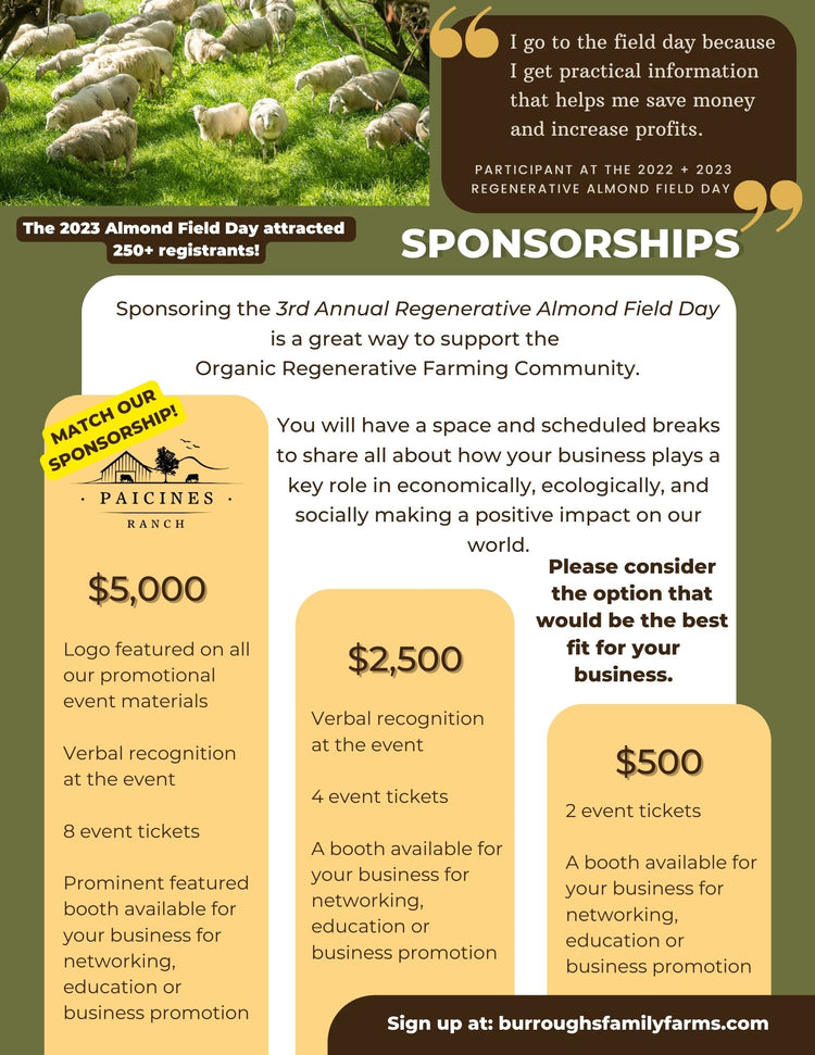 Regenerative Almond Field Day – Burroughs Family Farms